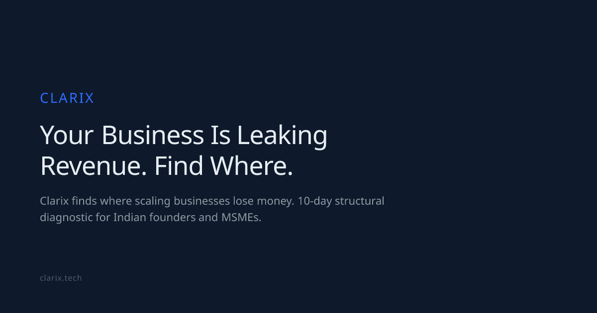 Clarix — Your Business Is Leaking Revenue. Find Where.